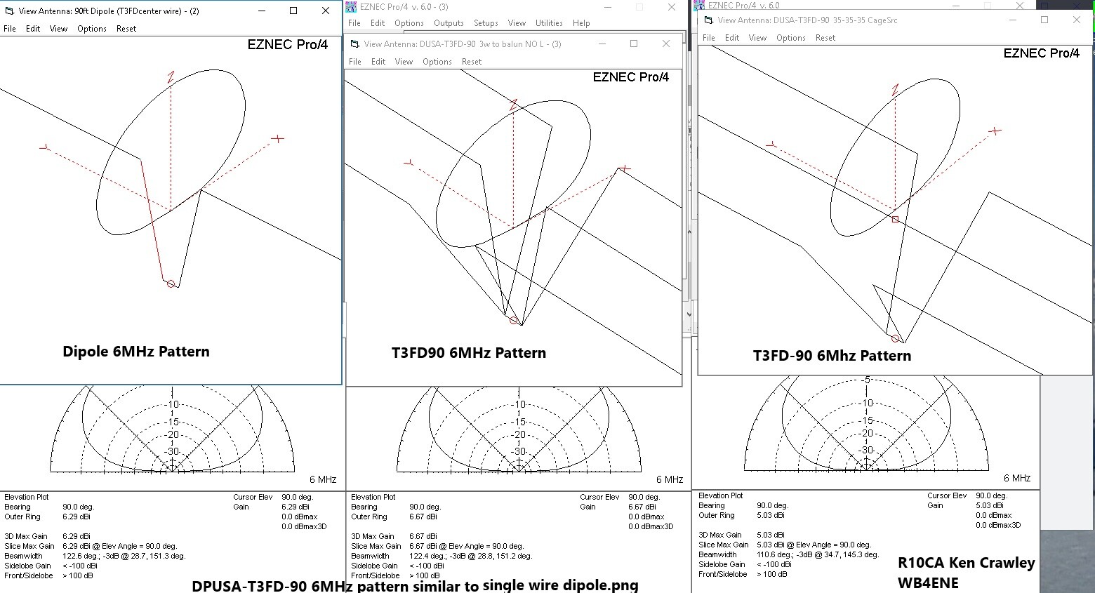ASSEMBLED 90’ T3FD TERMINATED 3 Wire FOLDED DIPOLE ANTENNA MARS HAM ALE ...