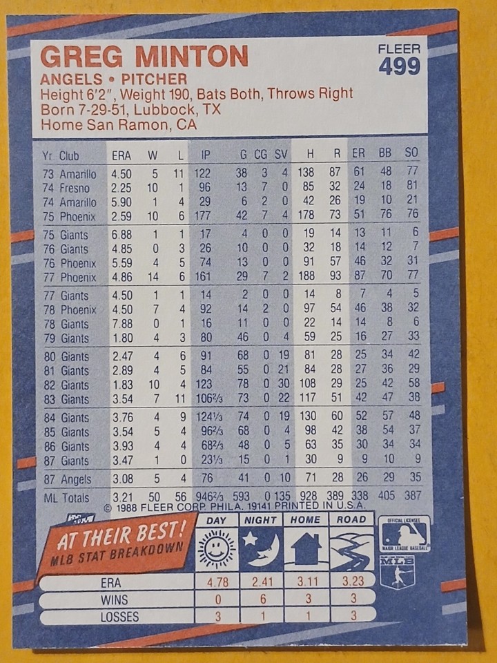 1988 Fleer Baseball card Greg Minton Los Angeles Angels #499 | eBay