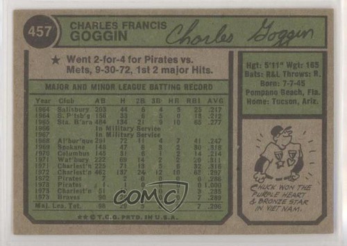 2014 Topps 75th Anniversary Buybacks Large Buyback Stamp Chuck Goggin ...