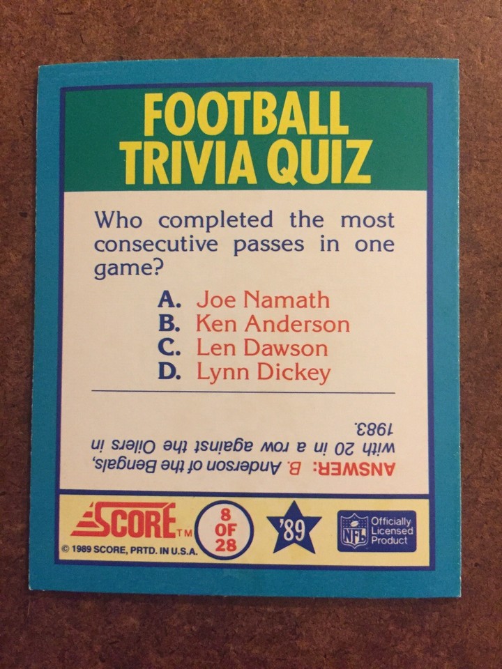 Cincinnati Bengals 8 Of 28 Football Trivia Quiz Score 1989 Football ...
