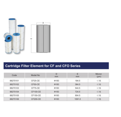EMAUX CF & CFO CARTRIDGE FILTER GENUINE REPLACEMENT CF50 CF75 CF100 ...