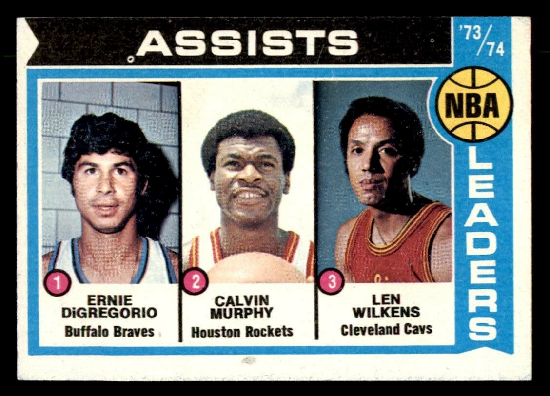1974 Topps Basketball #149 NBA Assist Leaders (NBA Assist Leaders) EX ...