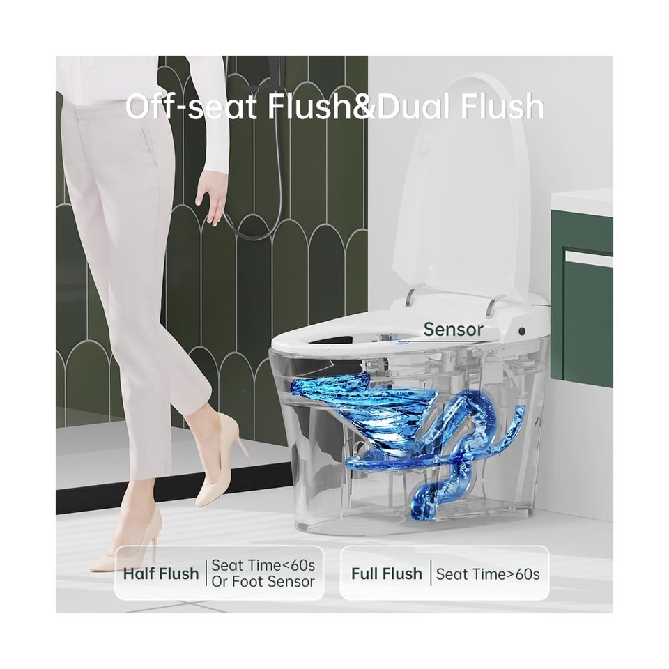 EPLO Smart Toilet,Bidet Toilet Pump-assisted,Blackout Flush,Heated Seat ...