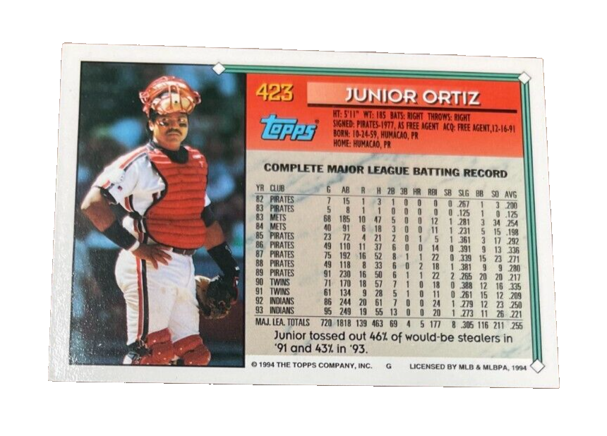 1994 TOPPS Card # 423 Junior Ortiz - Cleveland Indians | eBay