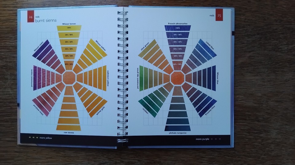 Watercolour: Colour Mixing Guide - Winsor+Newton - John Barber - Spiral ...