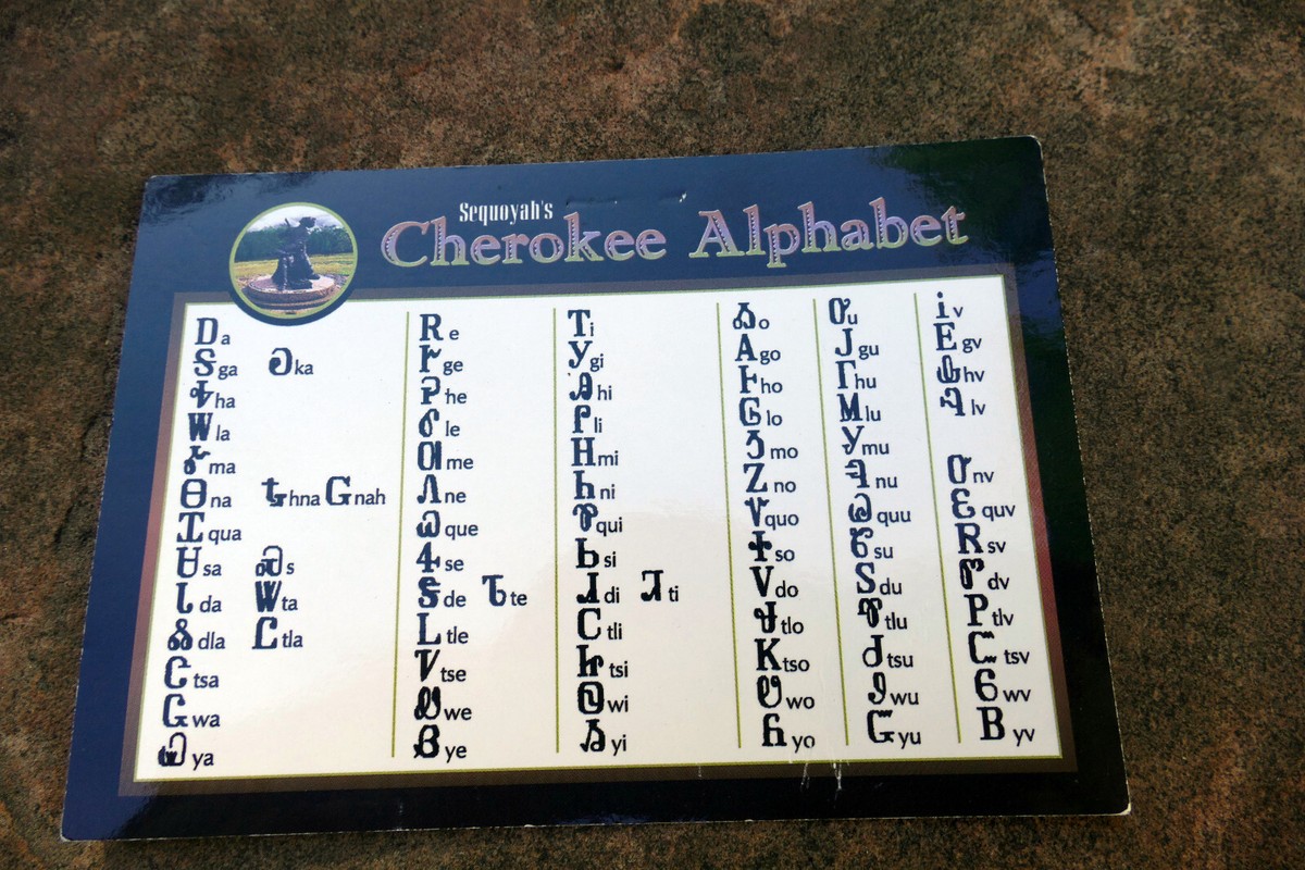 Native American Alphabet
