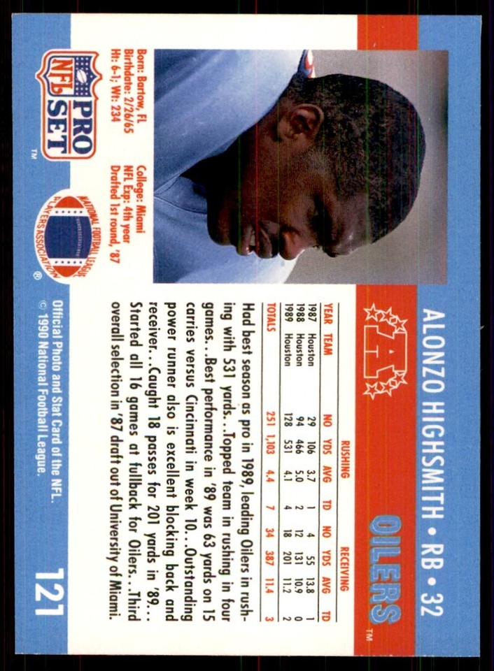 1990 Pro Set Alonzo Highsmith Football Cards #121 | eBay