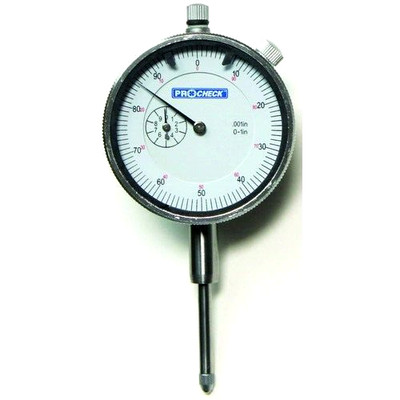 Indicators - Travel Indicator Model