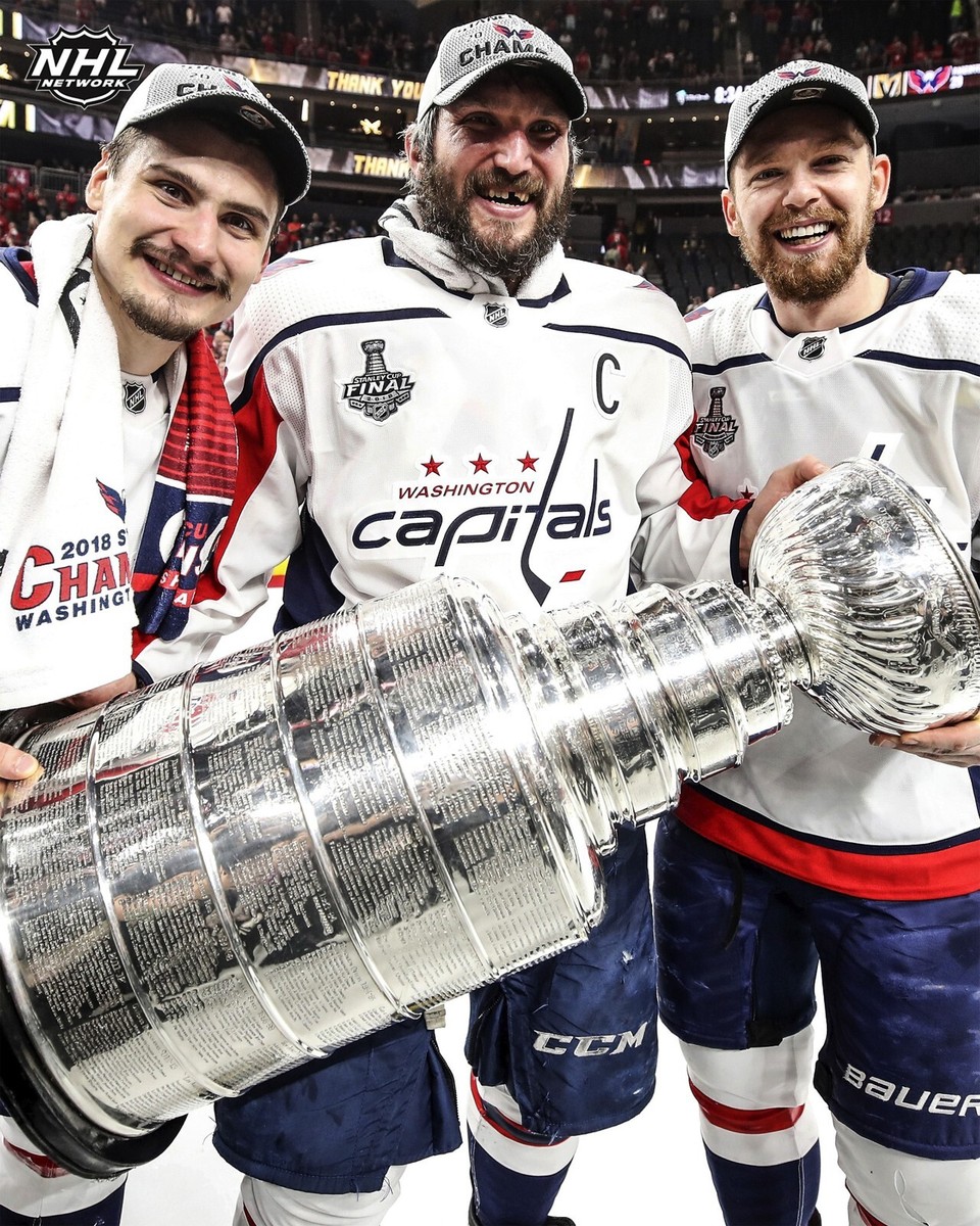 Photos Washington Capitals Nhl Hockey