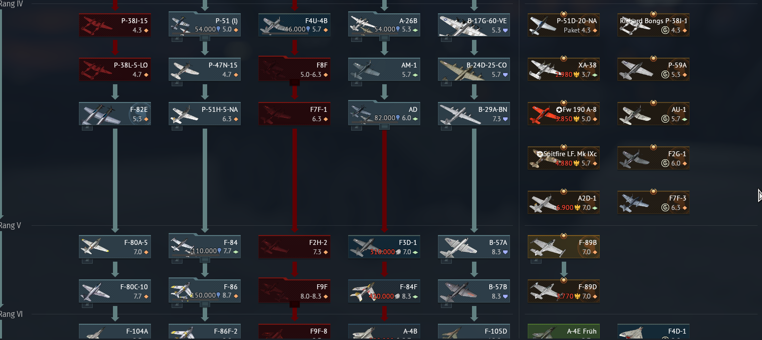 War Thunder Account. Lvl 100. US and Soviet. Rank 7. | eBay