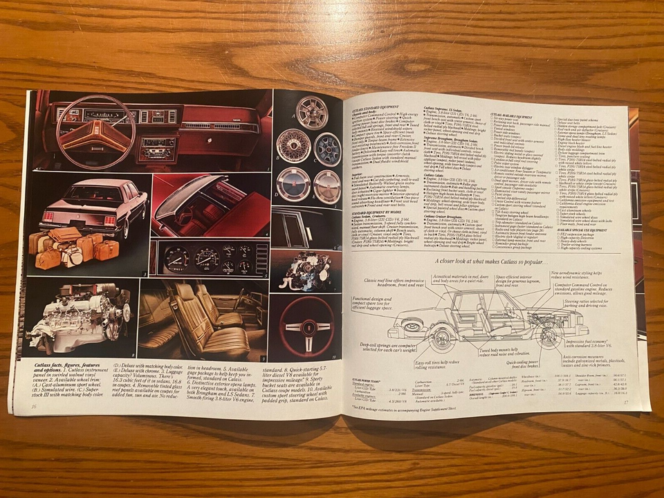 1981 Oldsmobile Sales Brochure - Cutlass, Cutlass Cruiser, Diesels, and ...