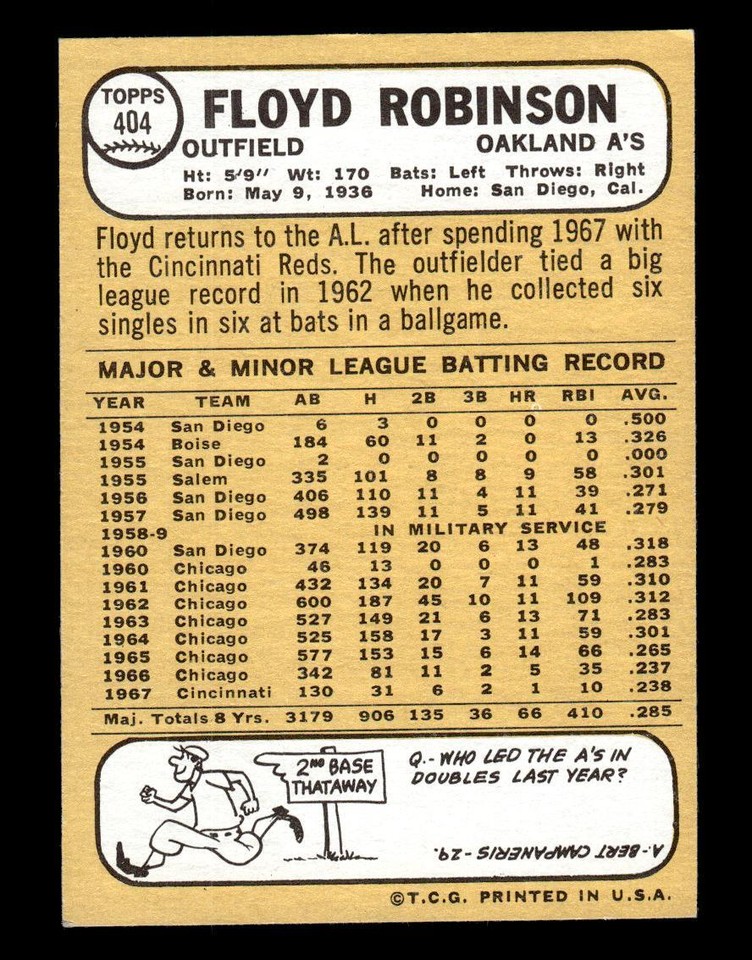 1968 Topps #404 Floyd Robinson Oakland Athletics | eBay