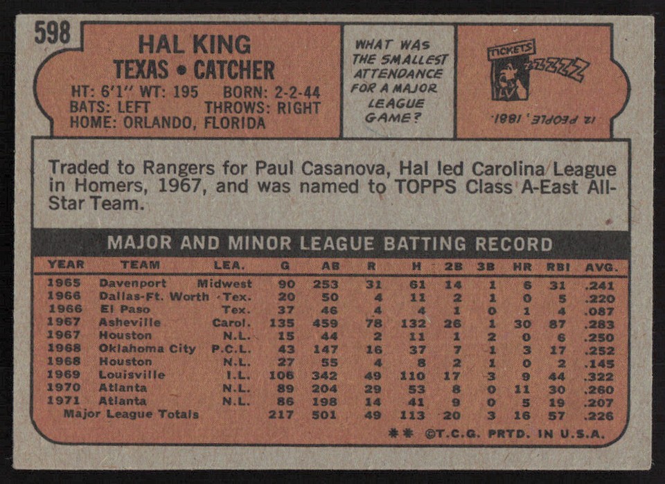 1972 Topps Hal King Baseball Card #598 - Texas Rangers | eBay