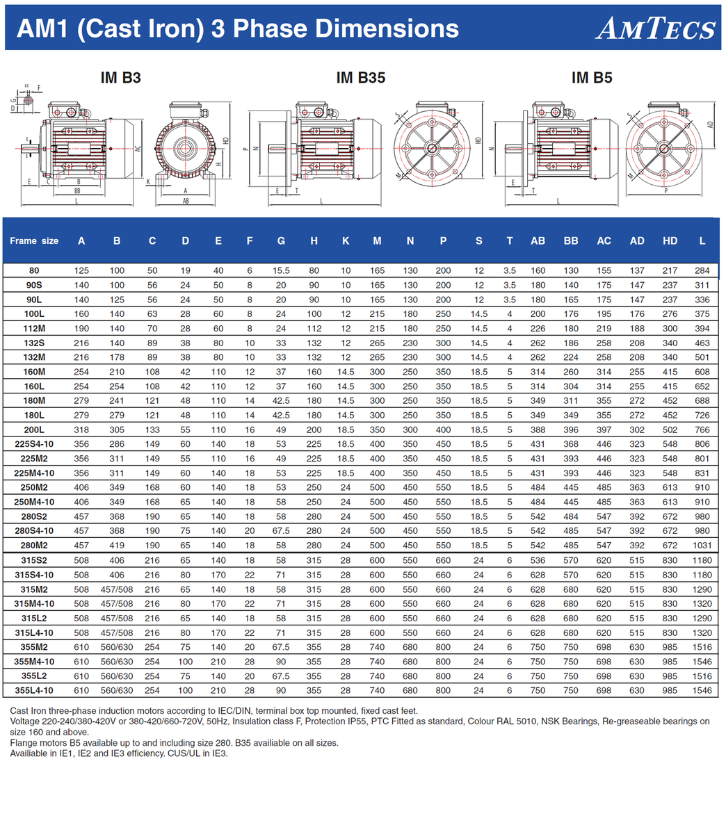 Motor Frame Size Dimensions Pdf - Infoupdate.org