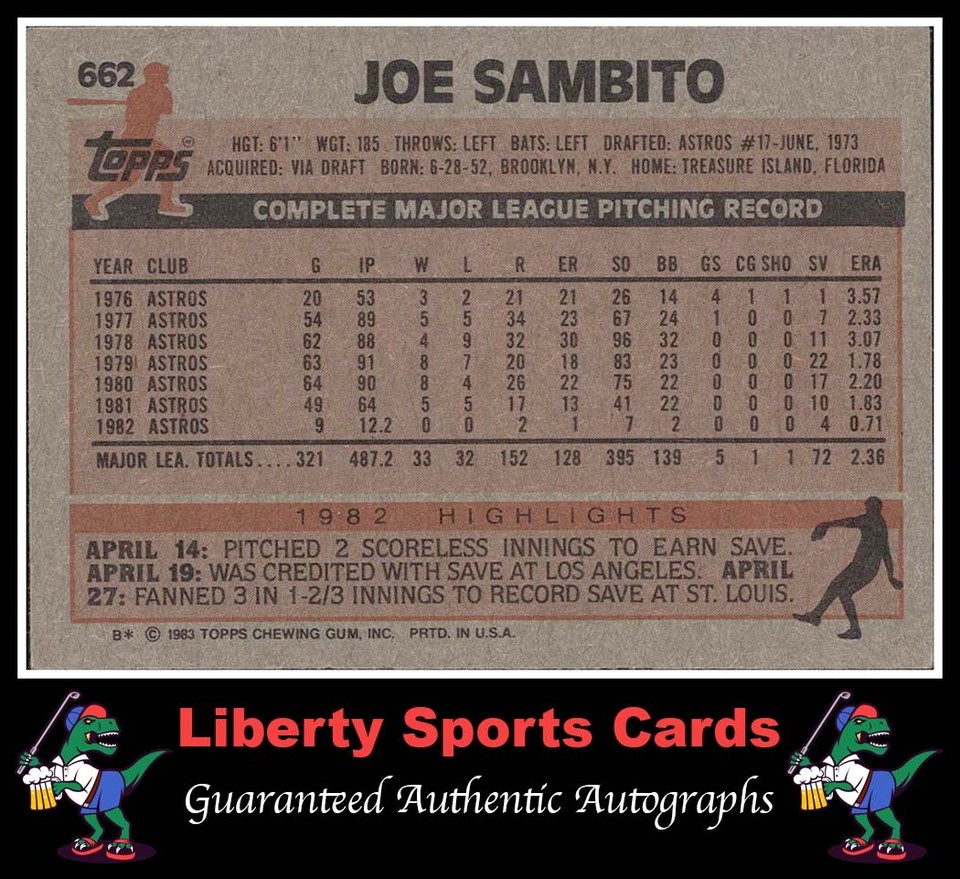 1983 Topps Joe Sambito #662 Authentic Autographed Card Houston Astros ...