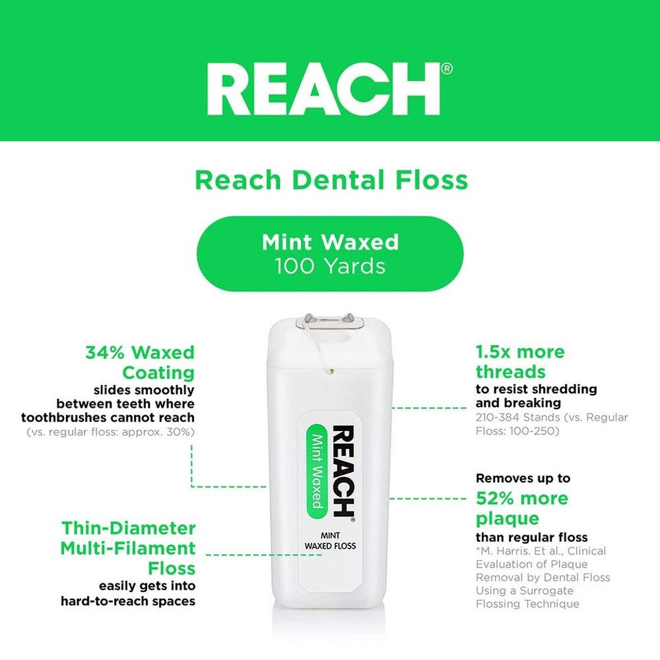 Reach Mint Waxed Dental Floss 200 Yards Extra Wide Cleaning Surface 1 ...