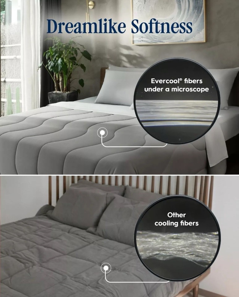 REST Evercool Cooling Comforter Full/Queen Blanket Gray fr Hot Sleeper ...