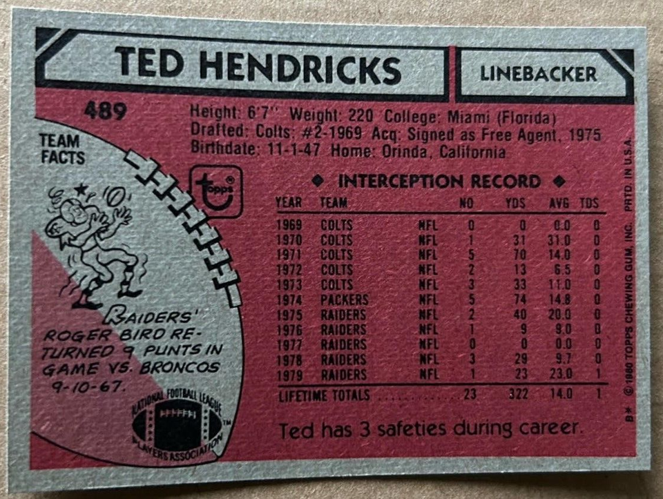 TED HENDRICKS 1980 TOPPS Card #489 NM-MT Condition | eBay