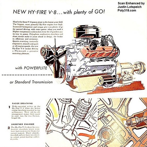 318 Poly Head Mopar Engine 3D Printed 1/24-25 Scale | eBay