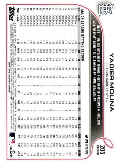 2022 Topps #205 Yadier Molina Gold Star | eBay
