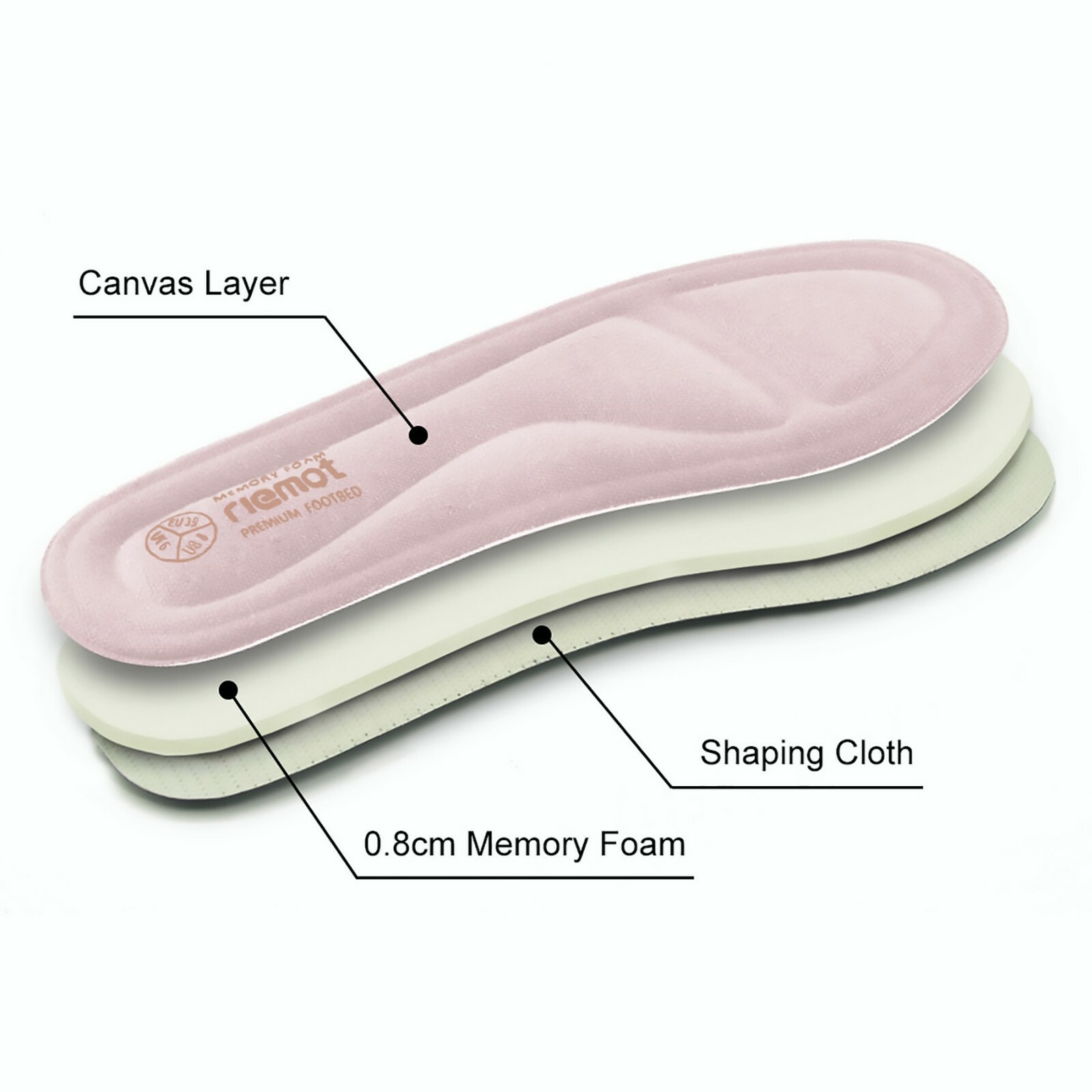 Orthopädische Einlegesohlen Sohlen Schuhe Einlagen Memory Foam Fußbett ...