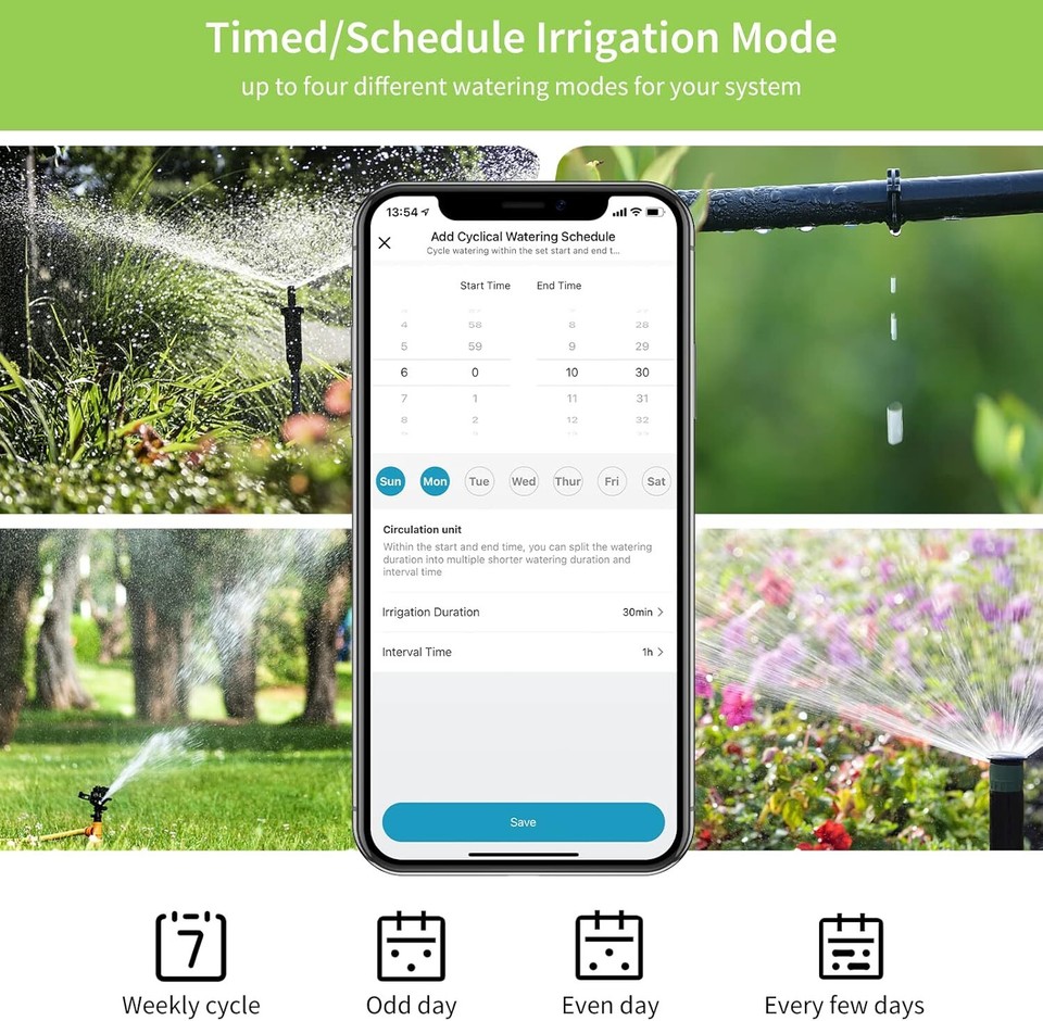 Smart Sprinkler Timer Bluetooth Water Timer lawn sprinkler 2 Outlet for ...