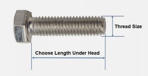 M12 M16 M20 THREADED BOLTS SET SCREW WITH NYLOC NUT & WASHERS | eBay UK