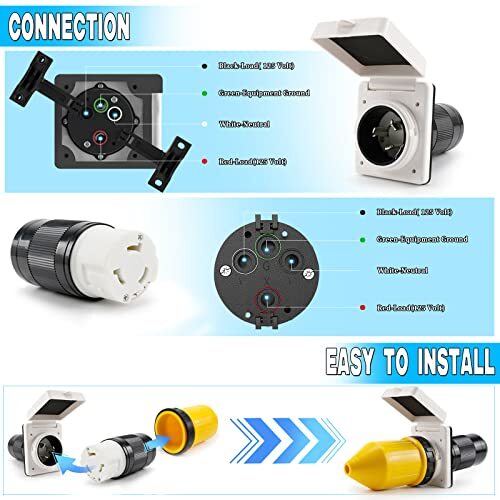 50 Amp RV Power Inlet Receptacle, 50 Amp RV Power Cover Twist Locking ...