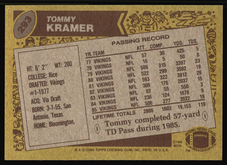 1986 Topps Tommy Kramer #293 Minnesota Vikings | eBay