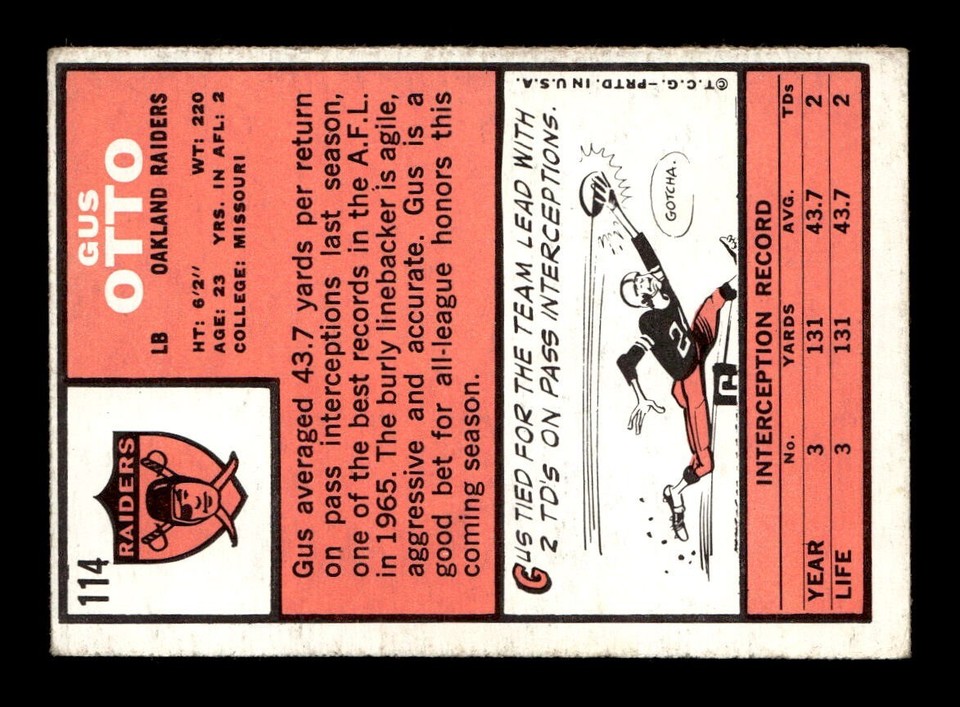 1966 Topps #114 Gus Otto Raiders VG-EX *F7 | eBay