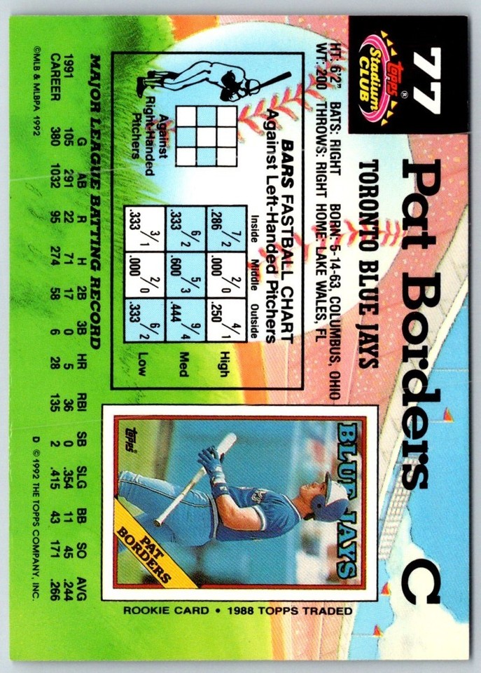 1992 Stadium Club Pat Borders #77 Toronto Blue Jays Baseball Card | eBay