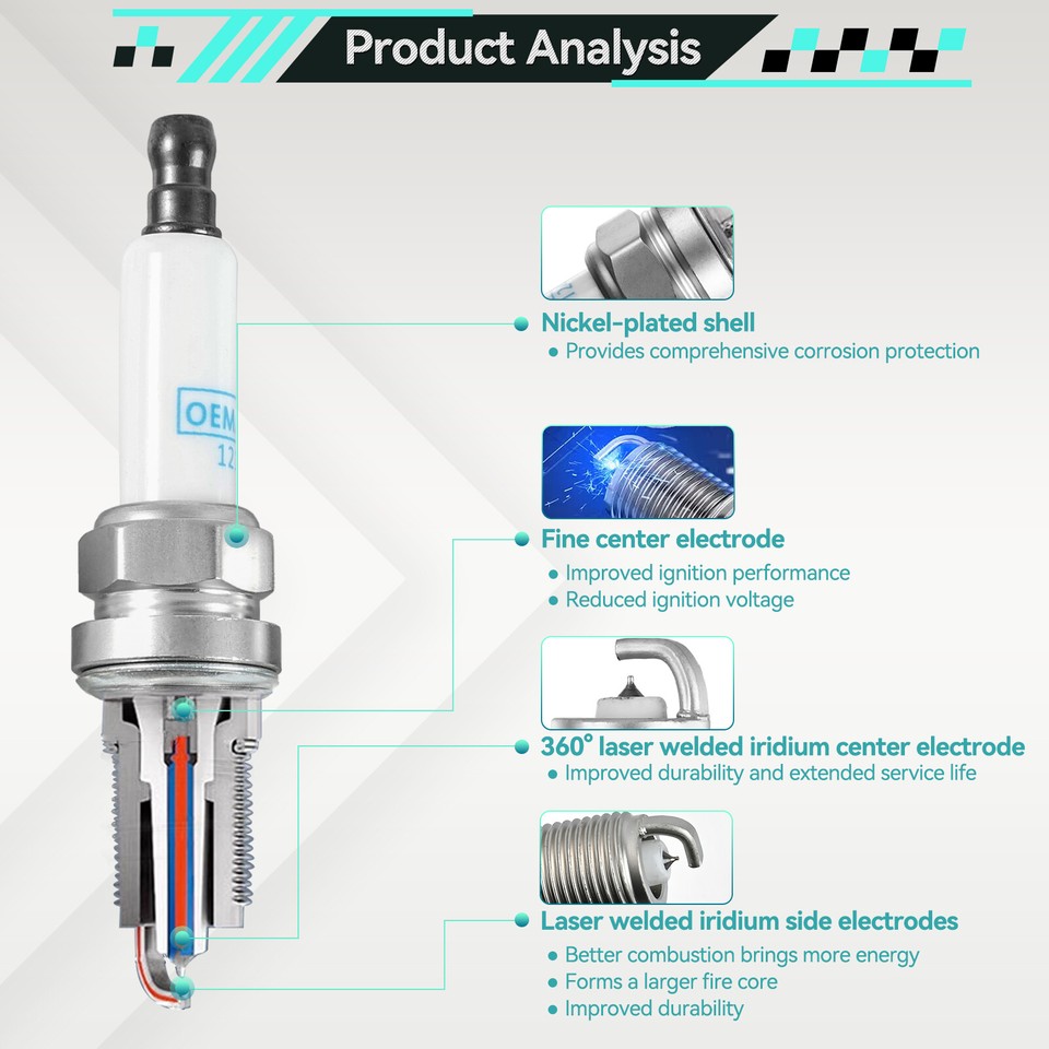4x Iridium Ignition Spark Plugs For Vauxhall Mokka Insignia 1.4L 11-21 ...