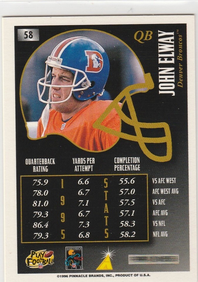 1996 Summit Silver Foil #58 John Elway 052-D | eBay