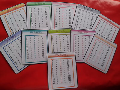 LEARN TIMES TABLES 2-12 FLASH CARDS- MATHEMATICS EDUCATIONAL TEACHING ...