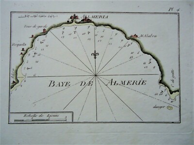 MAPA BAIA DE ALMERIA 1804 JEAN JOSEPH ALLEZARD 1804, COLOREADO A MANO ...