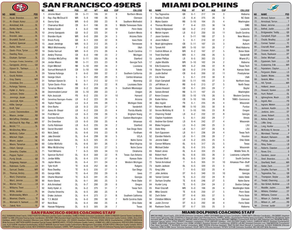 NFL-Miami Dolphins at San Francisco 49ers Roster Flip Card-12/3/2022 | eBay