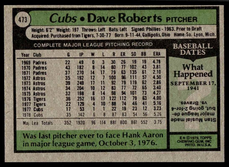1979 Topps Dave Roberts Chicago Cubs #473 | eBay