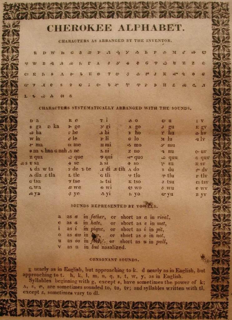 Cherokee Alphabet Vintage Poster : Native American Language Chart Art ...