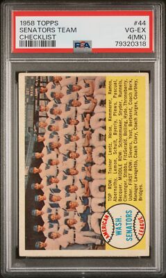1958 TOPPS CHECKLIST #44 SENATORS TEAM PSA 4 MK | eBay