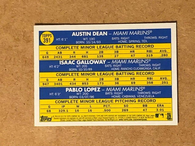 2019 Topps Heritage - Rookie Stars #391 Pablo Lopez, Isaac Galloway ...