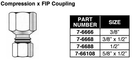 PASCO, 7-6868, 66 SERIES 3/8” x 1/2” COMPRESSION X FIP COUPLING | eBay