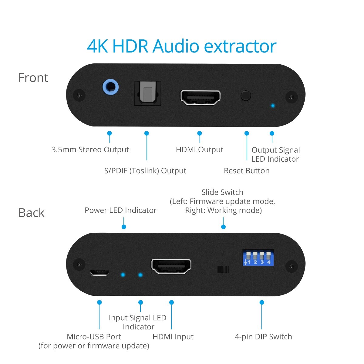 gofanco HDMI 2.0 Audio Extractor & Repeater Optical Toslink SPDIF + 3 ...