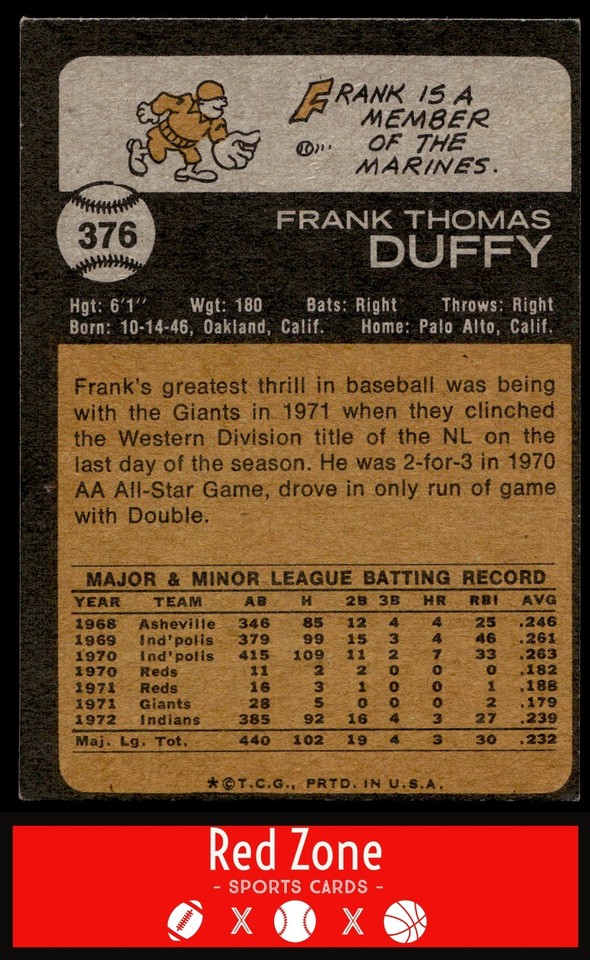 1973 Topps - #376 Frank Duffy EX | eBay