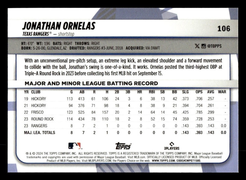 2024 Topps Big League #106 Jonathan Ornelas Rookie Card Texas Rangers ...