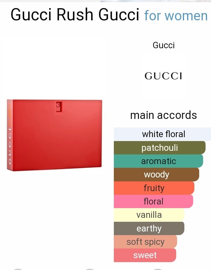 GUCCI RUSH Large 2.5 Fl.Oz EDT NEW Factory Sealed RETAIL Box Retired ...