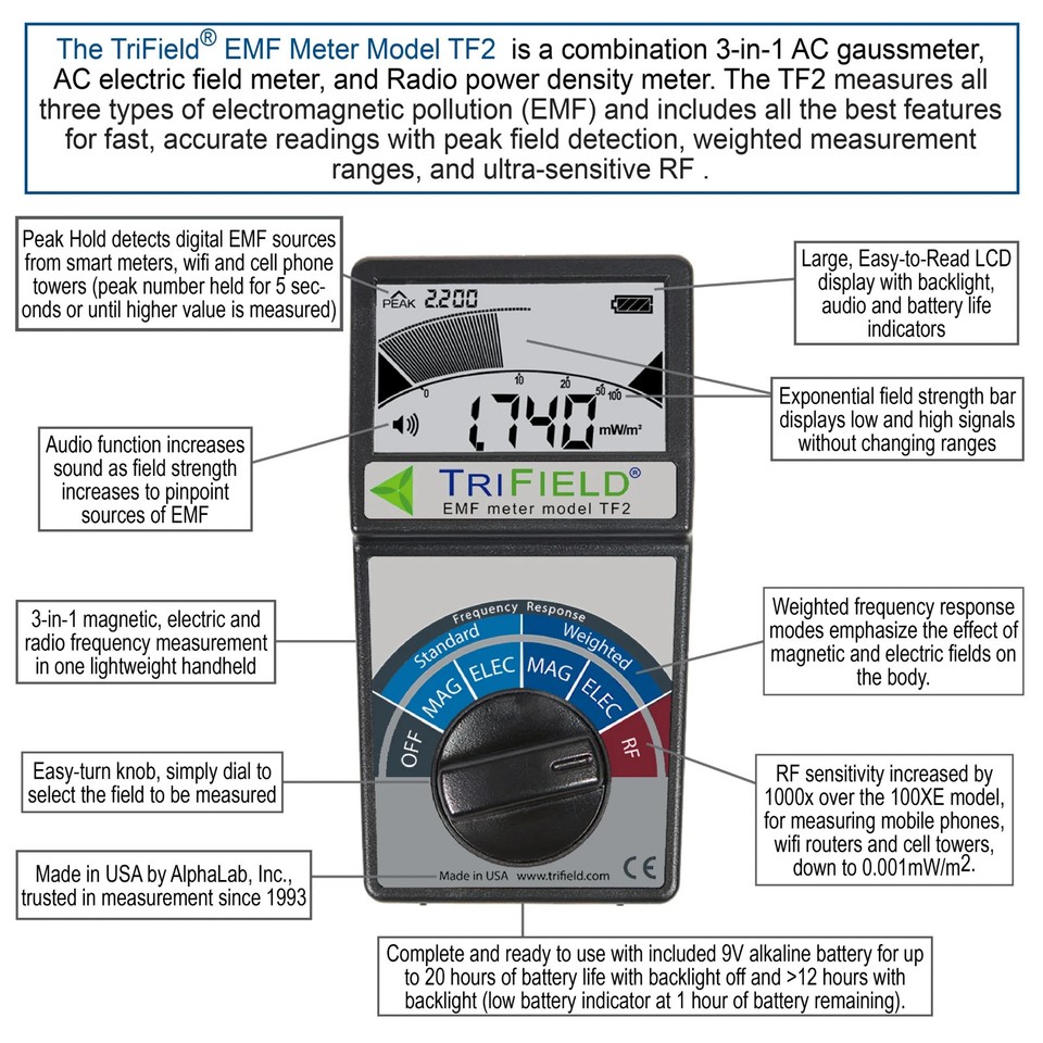 EMF Meter Model TF2 - #1 Handheld EMF Detector for 3 Types of EM Fields ...