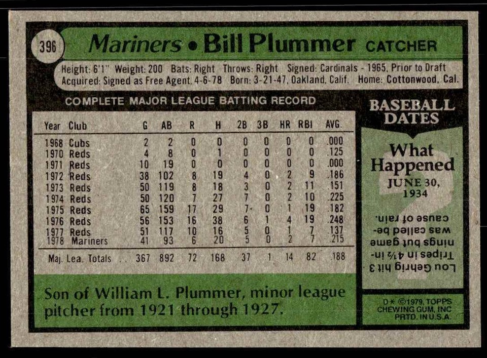 1979 Topps Bill Plummer Seattle Mariners #396 | eBay