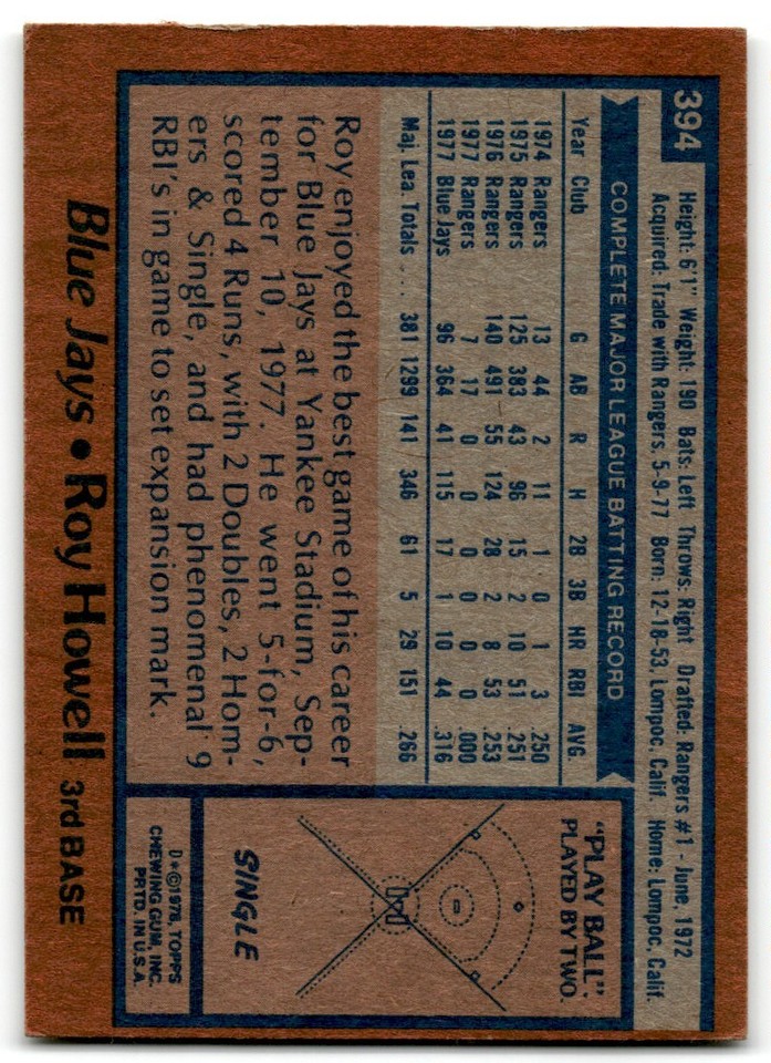 1978 Topps Roy Howell Toronto Blue Jays #394 | eBay