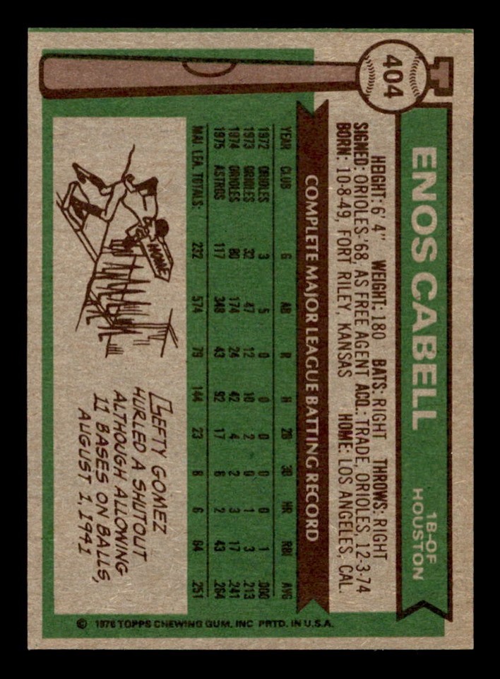 1976 Topps Baseball #404 Enos Cabell NM | eBay