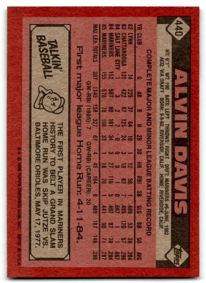 1986 Topps Alvin Davis Seattle Mariners #440 | eBay